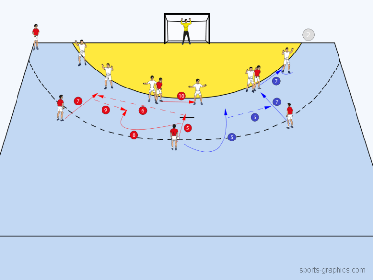 Übungen für die Position Torwart - handballtraining.de